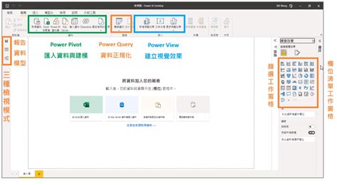 數據分析40 【power Bi 零基礎實戰：培養商務數據分析力】課程完整評價：4 大課程內容及優缺點分析 Lisa Wu 理紗豆苗工作室