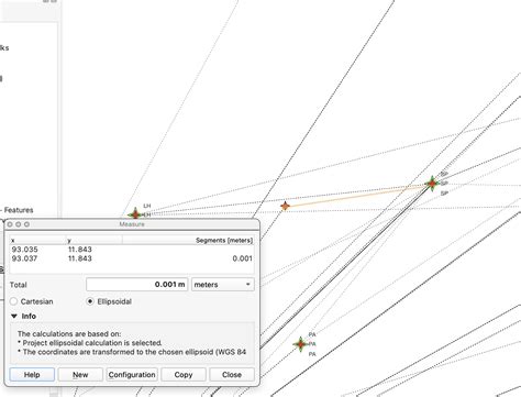 Coordinate System Incorrect Distances When Measuring On Qgis Leading To Buffers And Density