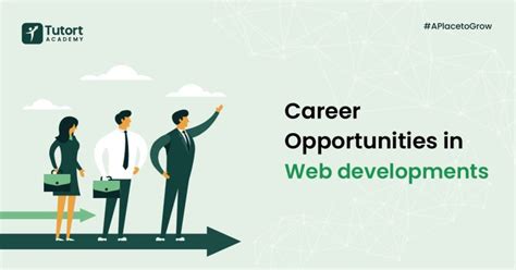 webdevelopment careergrowth tutortacademy frontend backend