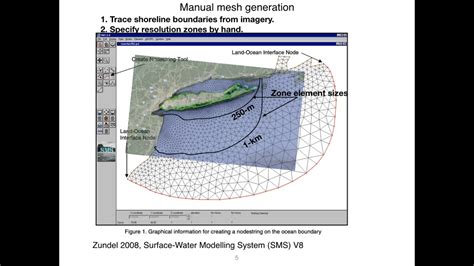 Somas Unstructured Mesh Generation For Coastal Ocean Hydrodynamics