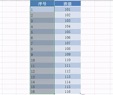 Excel如何连续自动编号,excel根据类别自动生成编号的方法 趣帮office教程网 Excel如何连续自动编号,excel根据类别自动生成编号的方法 趣帮office教程网