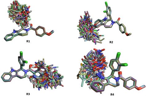 Scaffold Hopping Illustrated The Generated Newly Designed Molecules And Download Scientific
