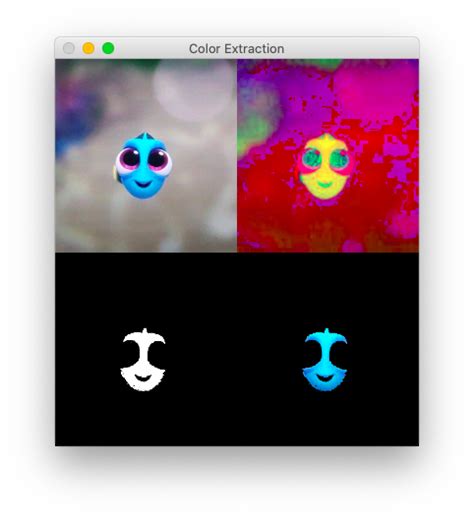Github Akankshaaaaopencvpythontutorial Opencv Tutorial For Beginners