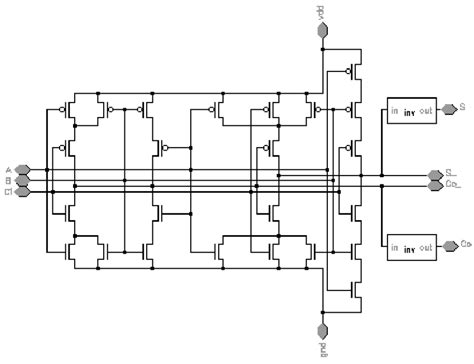5 mirror adder with standard inverted outputs download scientific