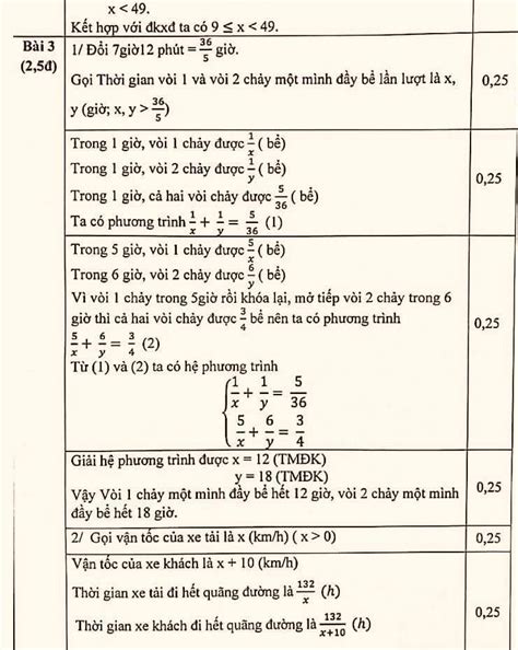 Edusmart Edusmart Added A New Photo