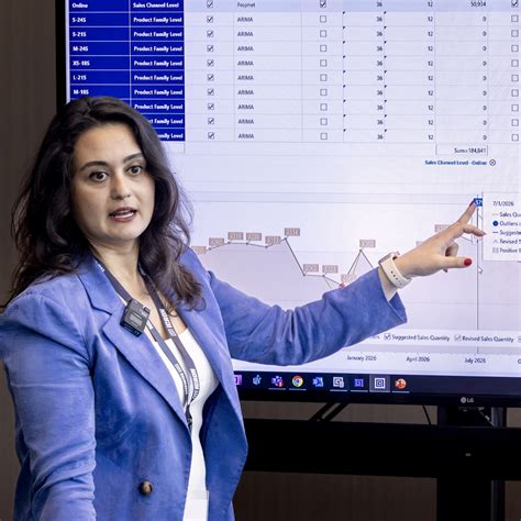 Speeding Up The Sandop Software Selection Process Supply Chain Movement