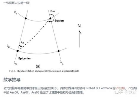 地震学中的方位角（转seisman） 知乎