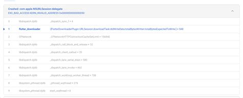 crashed com apple nsurlsession delegate exc bad access kern invalid