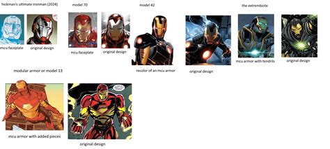 The Mcu Armor Problem R Ironman