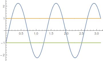 Differential Equations NDSolve S Output Ignores Multiple Valid