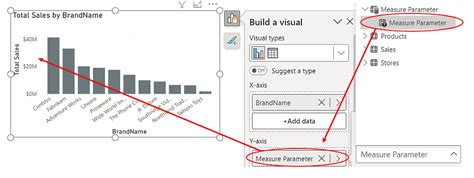 Measure Dimension And Switch Parameters In Power BI What S The Difference