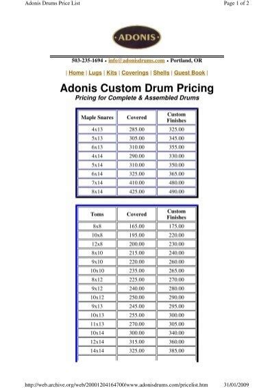 Adonis Custom Drum Pricing Jedistar