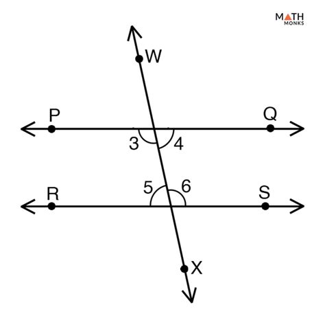 consecutive interior angles definition and theorem with examples