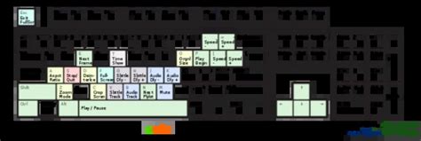 Illustrations Gratuites De Keyboard Mappings Outline Téléchargez Des
