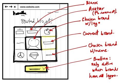 sketching and prototyping