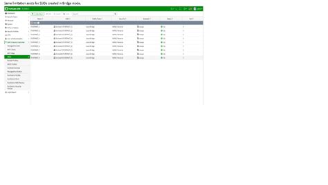 technical tip cannot add more than 8 ssids per ap fortinet community