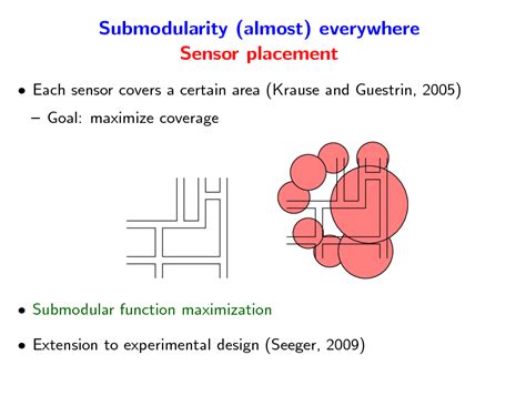 learning with submodular functions francis bach mlss 2012 kyoto