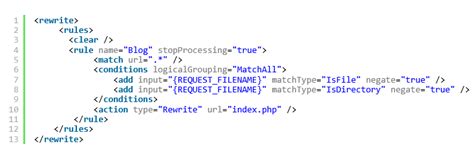 Tip How To View Web Page HTML On IOS IPad IPhone No Javascript