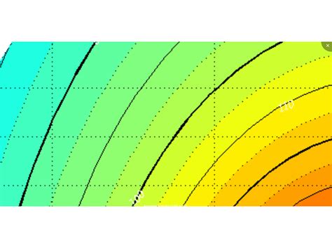 How To Improve The Quality Smoothness Of Lines In Contourplots Matlab
