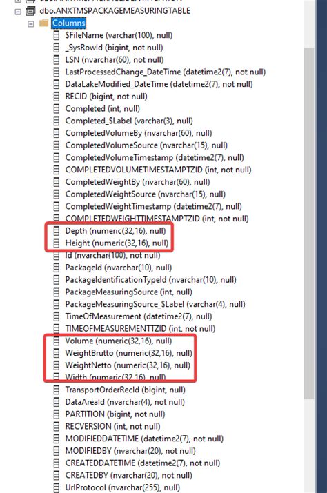 cdmutil august release wrong data types for numeric · issue 173