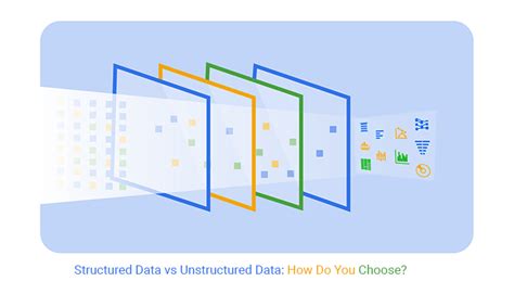 Structured Data Vs Unstructured Data How Do You Choose