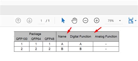 Table The Border Disappers When Setting The Cell Color TeX LaTeX Stack Exchange