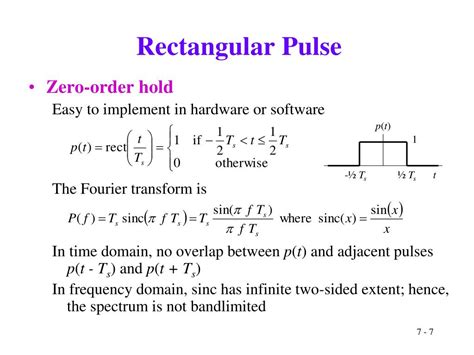 Ppt Interpolation And Pulse Shaping Powerpoint Presentation Free