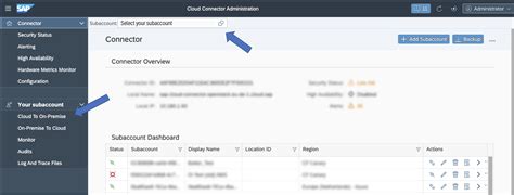 beginners guide how to start with abap integratio sap community