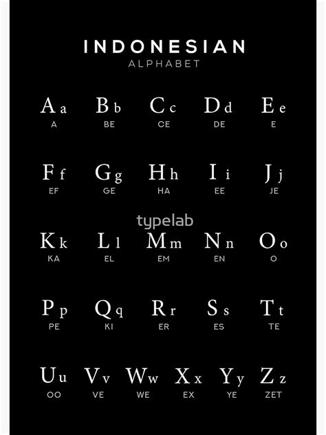 Indonesian Alphabet Gelukkig Door Nieuw Leven Brief In Indonesische
