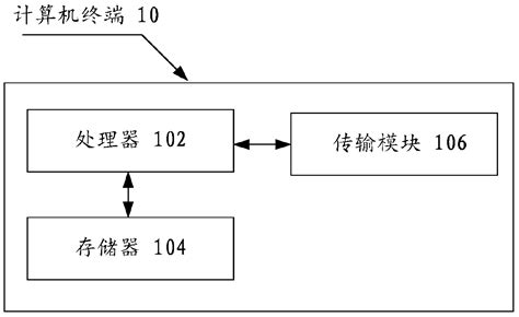 safety authentication method and device eureka patsnap