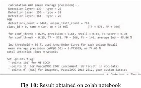Figure 1 From Object Detection For Autonomous Driving Using Yolo You Only Look Once Algorithm