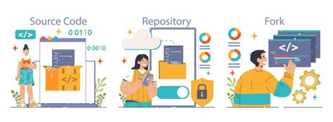 Open Source Set Software With Code Available For Use Modification 41176502 Vector Art At Vecteezy