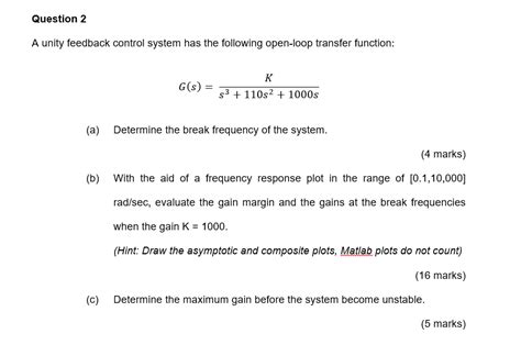 Solved Question A Unity Feedback Control System Has The Chegg