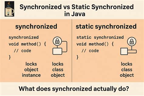 Synchronized Vs Static Synchronized In Java What You Really Need To