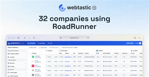 32 Companies Using Roadrunner Webtasticai