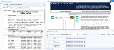 Predictive Menu Alteryx Community