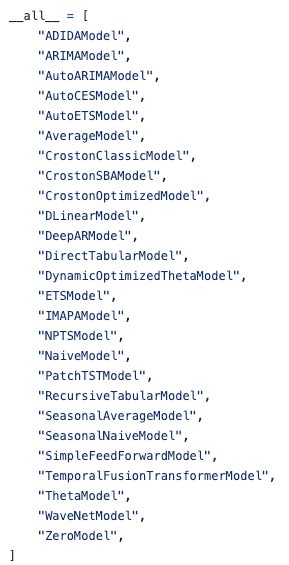 Autogluon Timeseries Every Time Series Forecasting Model In One Library Towards Data Science