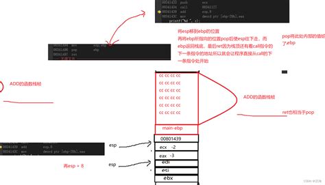 C语言底层知识《调用函数时的栈帧创建和销毁》函数栈帧的创建与销毁在哪本书学 Csdn博客