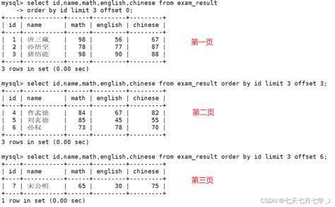 Mysql的基本查询练习mysql练习 Csdn博客 Mysql的基本查询练习mysql练习 Csdn博客