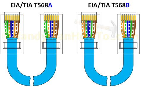 Rj45 Connector Wiring Diagram B