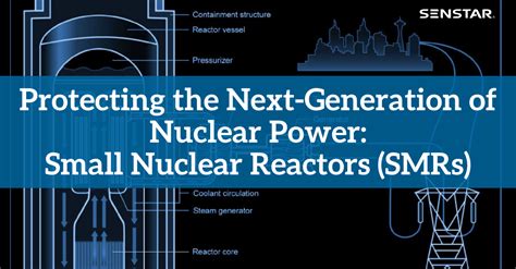 Protecting The Next Generation Of Nuclear Power Small Module Reactors