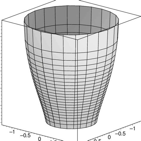 Embedding diagram for the r φ plane of RN spacetime for r