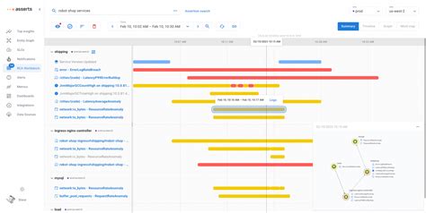 mitigate the complexity of kubernetes operations with rancher prime and