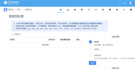 创建机器人 Chatopera 文档中心 智能对话机器人 聊天机器人 智能客服 人工智能 智能问答 大语言模型 Llm 对话机器人 知识库