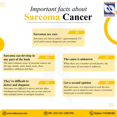 Understanding Sarcoma Cancers A Comprehensive Guide Induscancer