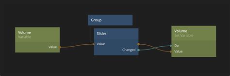 UI Controls And Data Fluxscape Docs