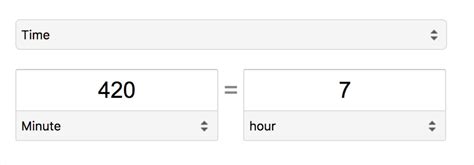a mostly automated release process