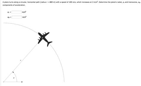 A Plane Turns Along A Circular Horizontal Path Radius R 800 M With A
