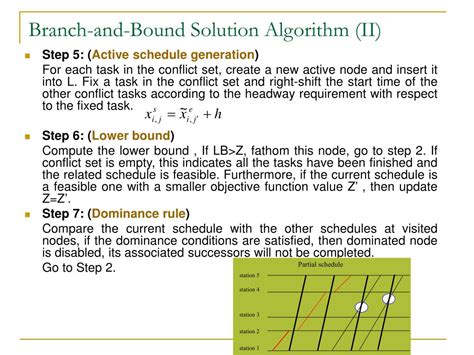 Ppt Operations Research Models For Railroad Routing And Scheduling Problems Powerpoint
