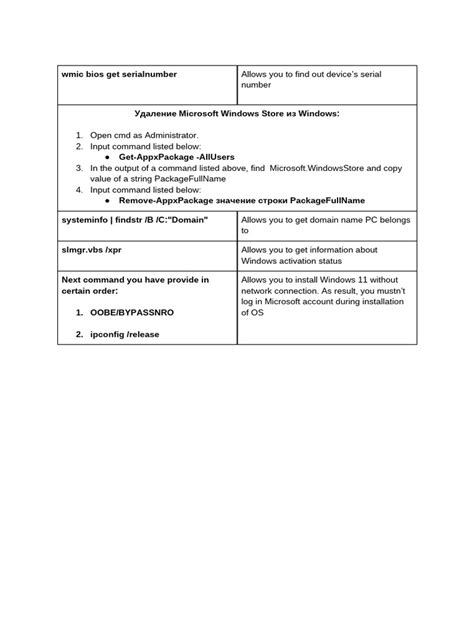 powershell commands pdf